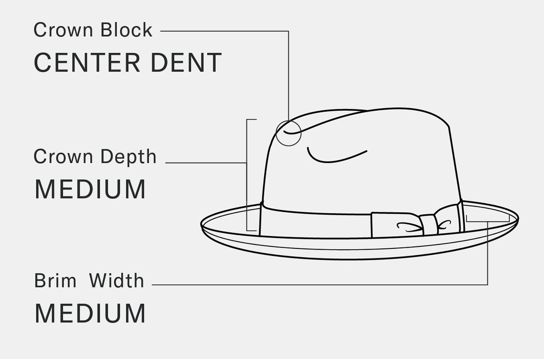 Hat Size Guide - Goorin Bros.®